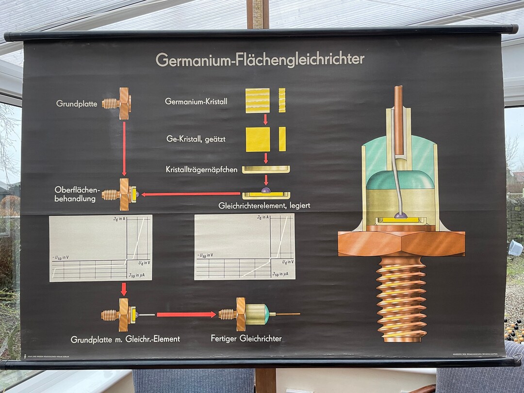 Vintage German School Chart of a GERMANIUM Flat Rectifier DIODE ...