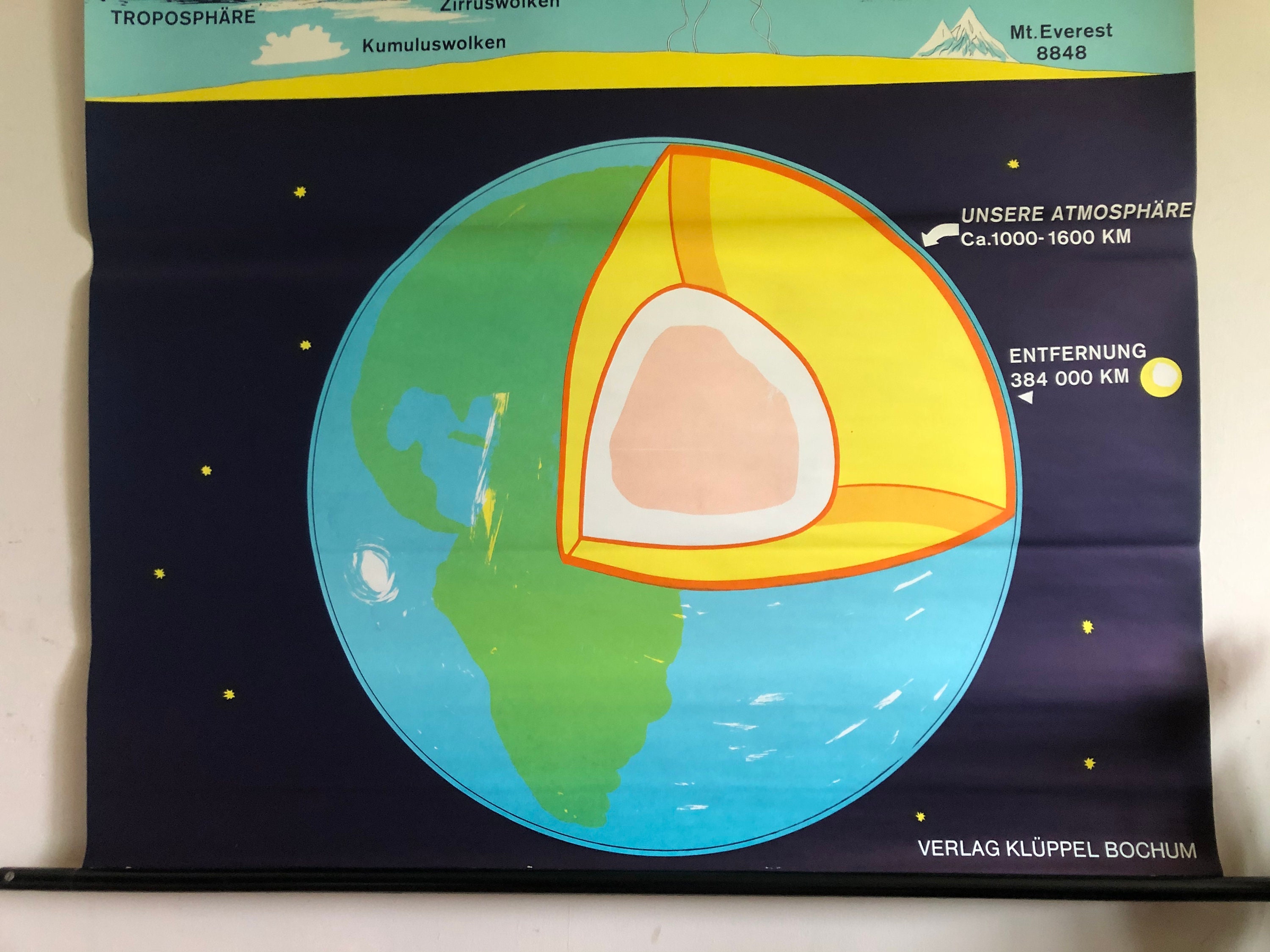 Vintage School Chart of EARTHS ATMOSPHERE & CORE Solar System | Etsy