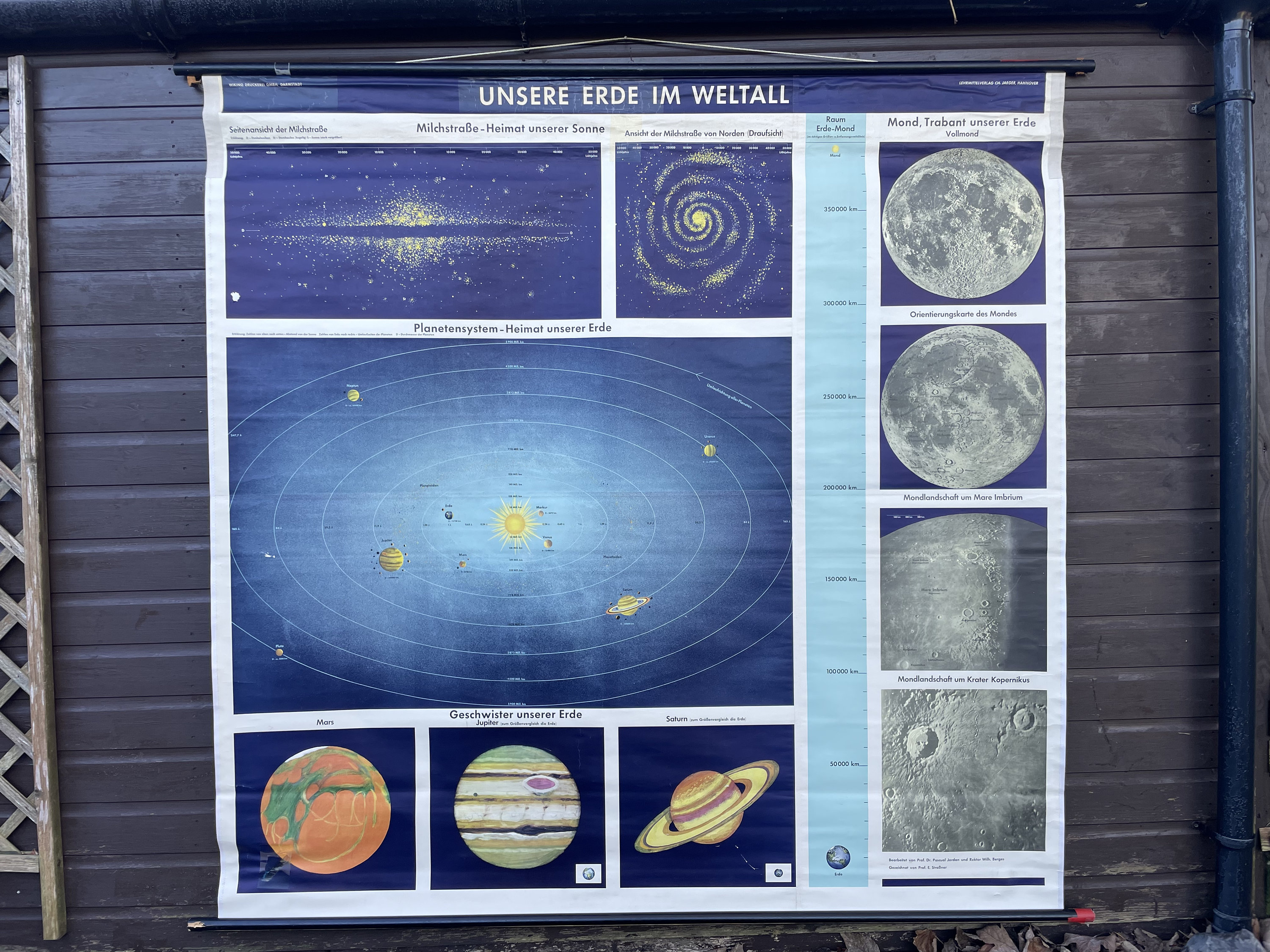 Chartlet Of Our Solar System Moons