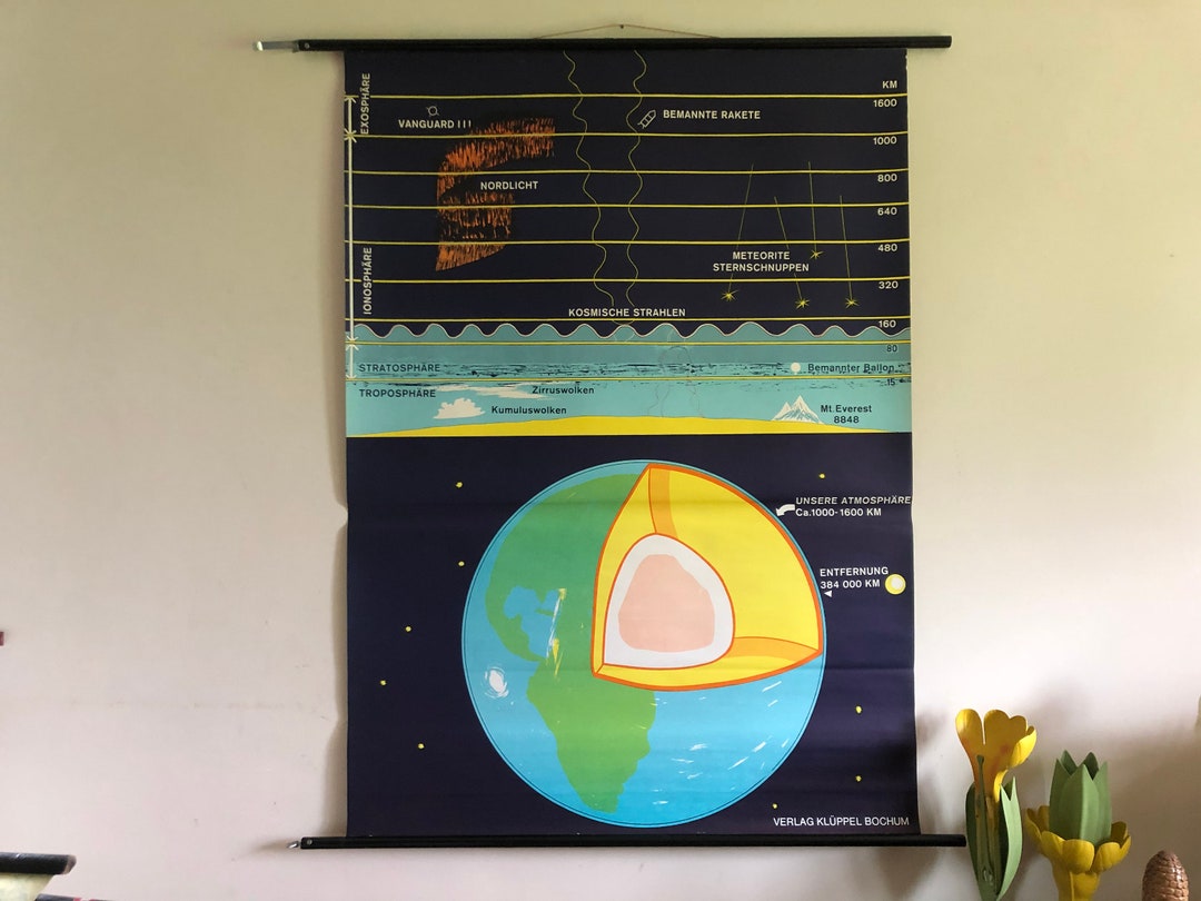 Vintage School Chart of EARTHS ATMOSPHERE & CORE Solar System Space ...