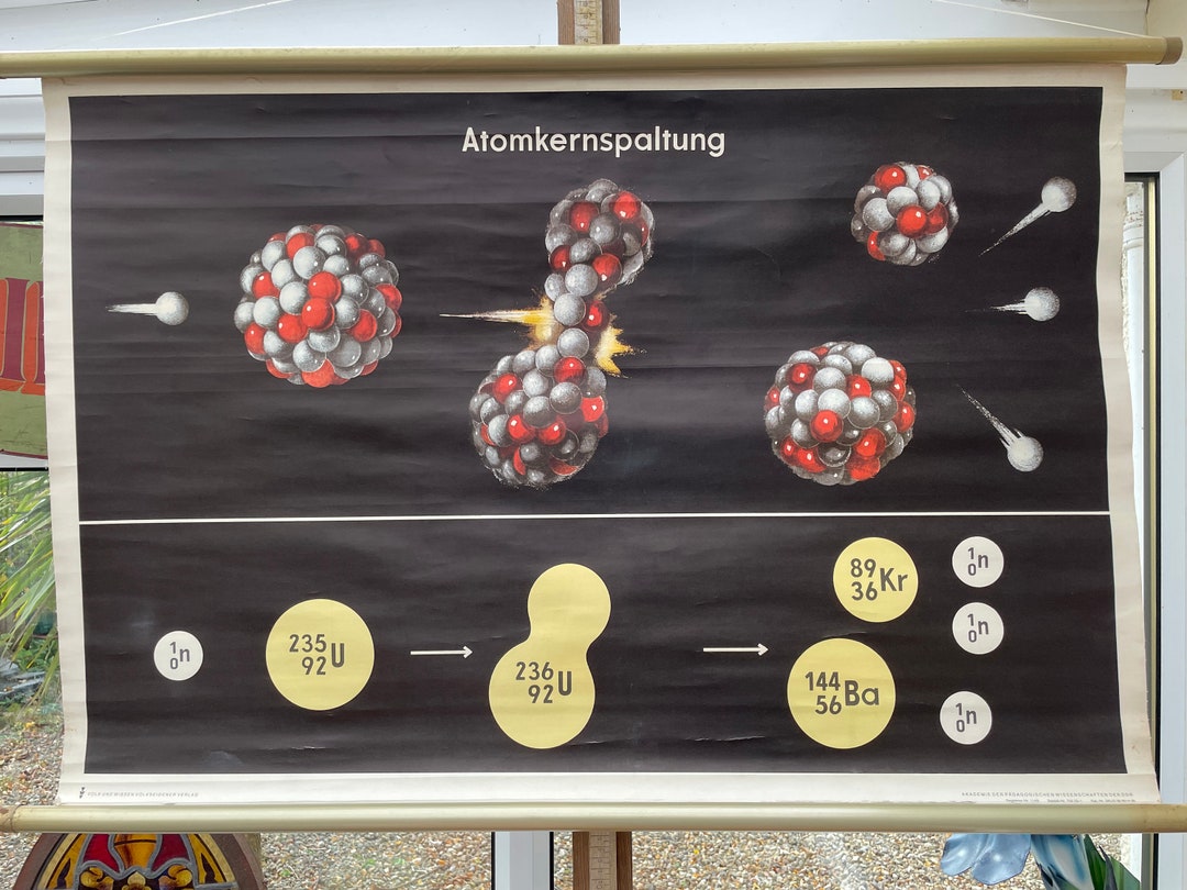 Vintage German School Chart of ARTIFICIAL NUCLEAR REACTION. Pull Down ...
