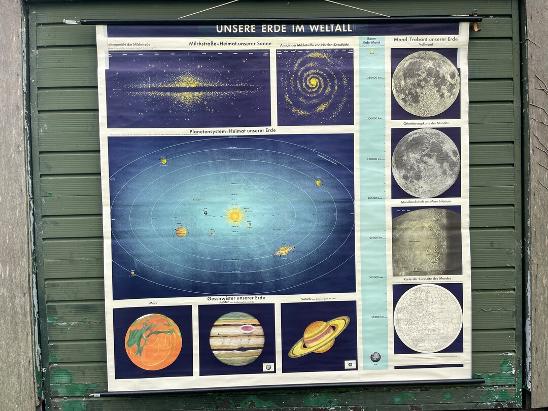 Large Vintage School Chart of the SOLAR SYSTEM Moon and Planets ...