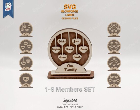 Family Names Gift SVG Family Members Personalized Gift - Etsy