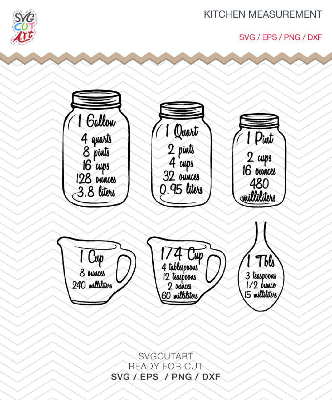 Kitchen Cooking Measurement Cheat Sheet SVG DXF PNG Eps Vinyl Decal Cut ...