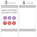 Printable DATE DOT Planner Stickers, Printable Date Cover Stickers ...