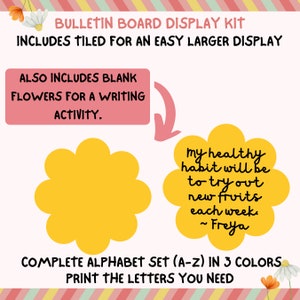 Healthy Habits Bulletin Board, Spring Bulletin, Health School Nurse ...