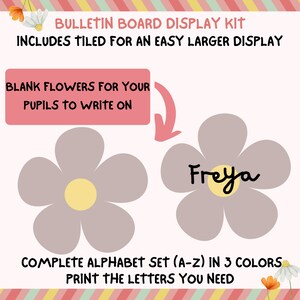 Spring Bulletin Board Kit, Church Chapel Religious Sunday School God ...