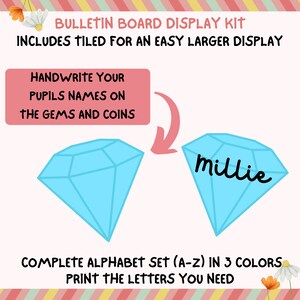 End of Year Bulletin Board Kit, Treasure Gold Gem Class Bulletin, Class ...