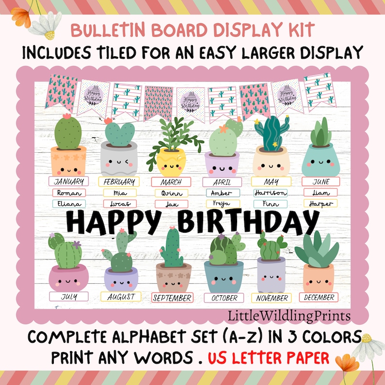 Birthday Cactus Bulletin Board Plants Succulents Garden - Etsy