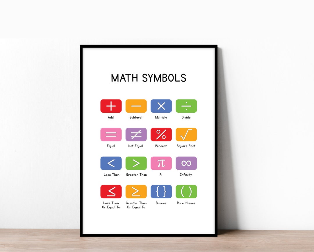 Rainbow Math Symbols Printable Poster Kids Educational Wall - Etsy