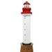 Mikel Lighthouse Original Handmade Ceramic Model Candle Holder ...