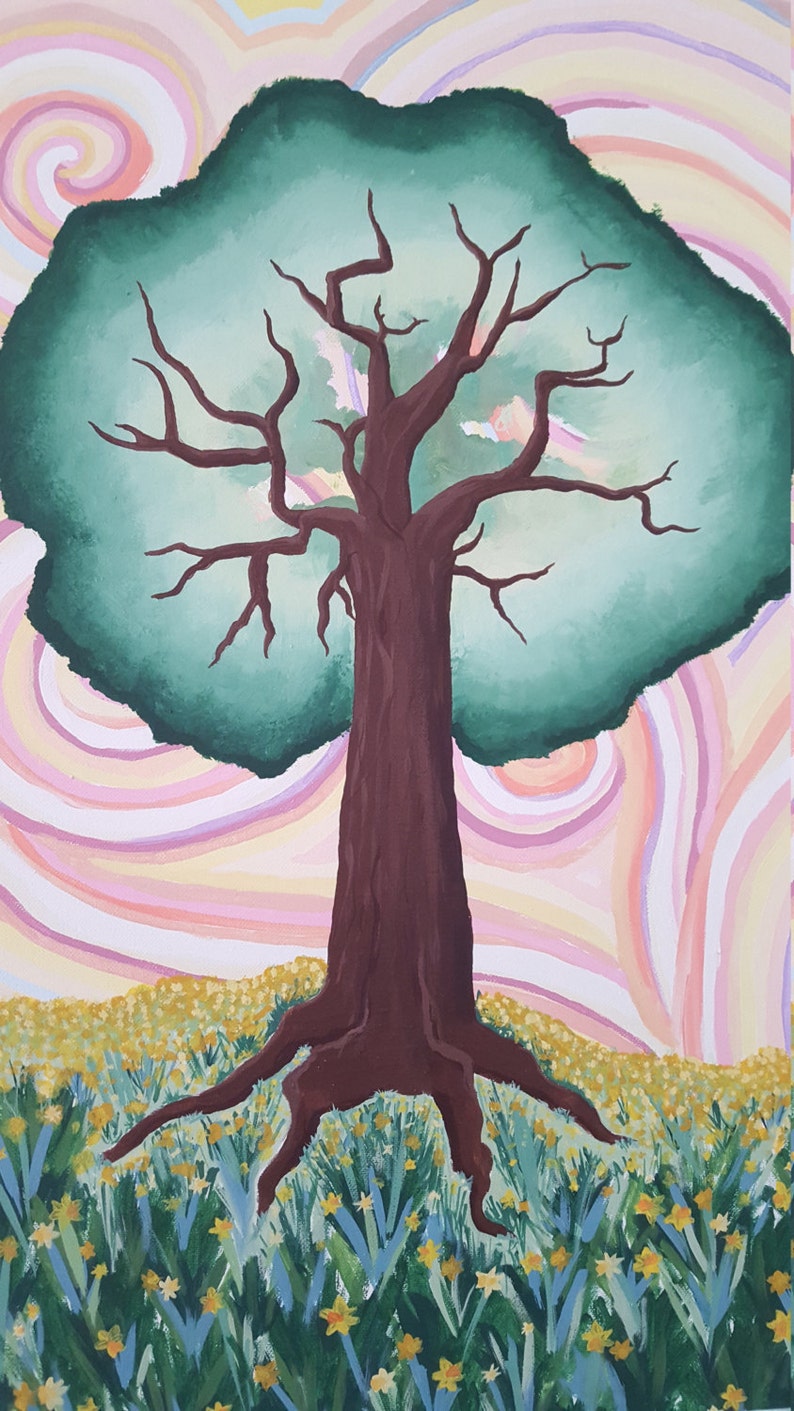 Custom Placenta Print Inspired Painting - Made to Order - Birth Art ...