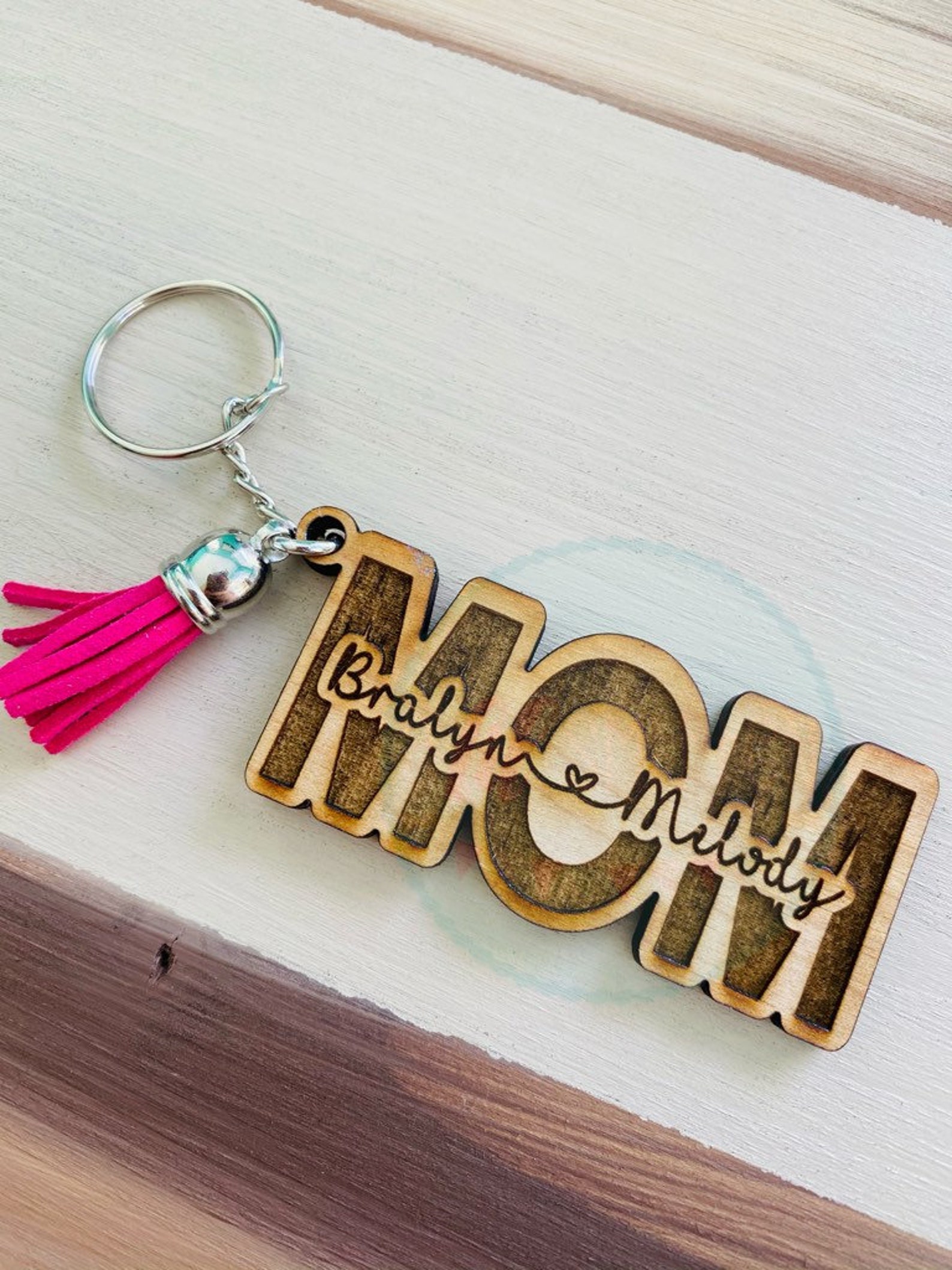 Mom Keychains/ Keychains / Keychain / Mom keychain / Grandma | Etsy