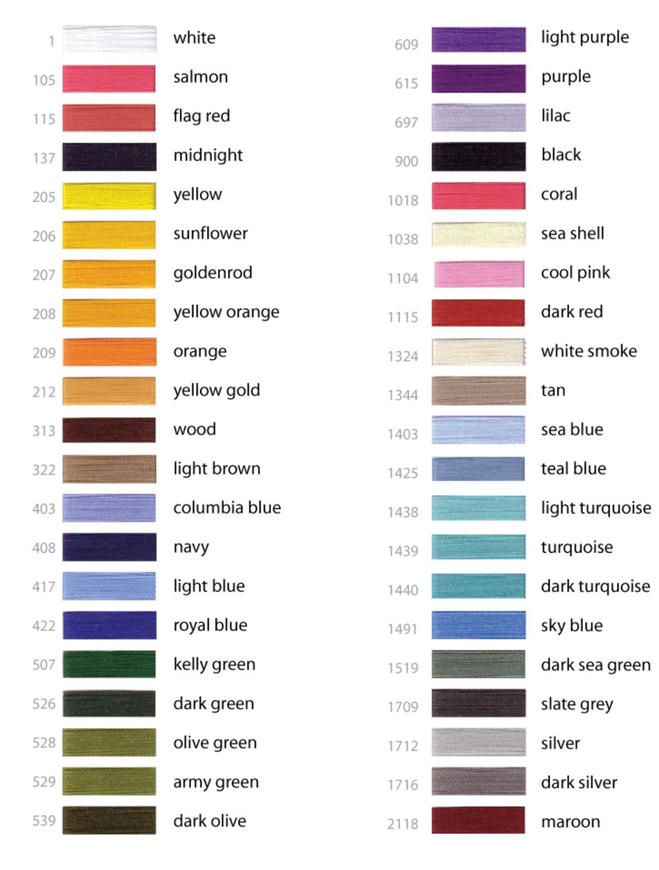 Personalized Dog Collardog Collardog Collar Personalizeddog - Etsy