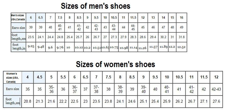 Tank Slippers, Battle Slippers, Men Shoes, Army Tank Slippers, Panzer ...