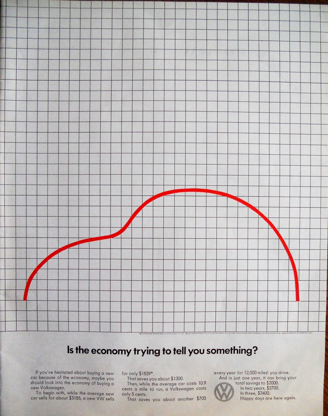 1970 VW Bug Car Advertisement Ad. Vintage 1970 VW Bug Ad. 1970 ...