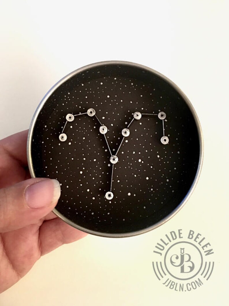 JJBLN Mini Quilled Paper Art Magnet by Julide Belen: Aries Sun Sign - Etsy