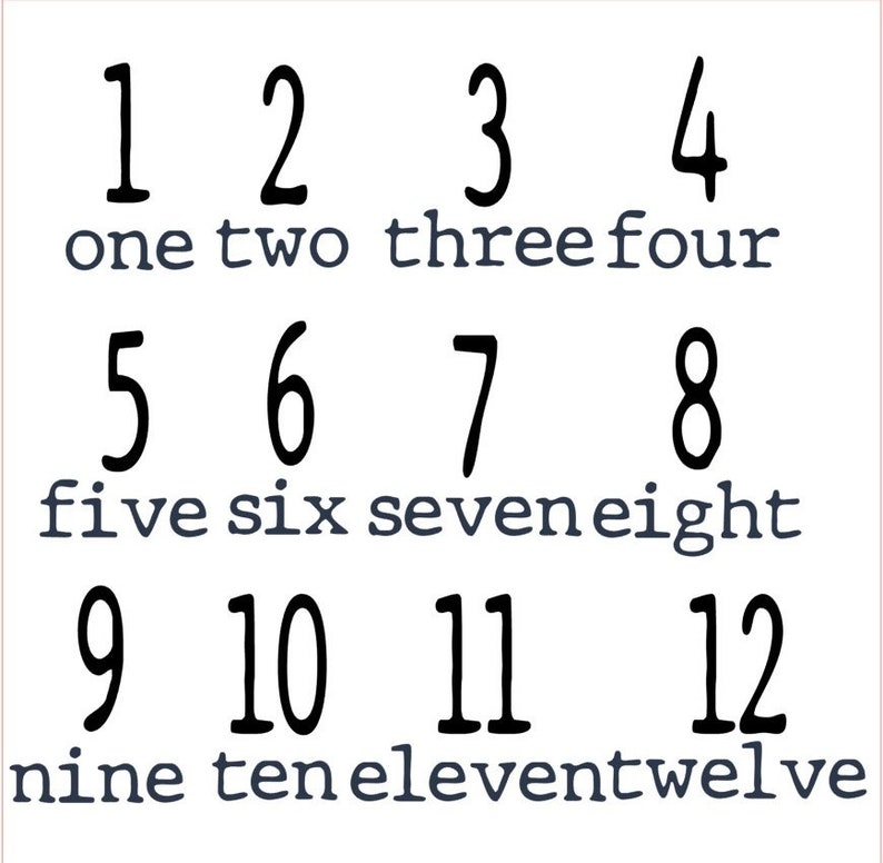 Typeset Numbers With Names. Svg. Digital File, for Clocks, Silhouette ...