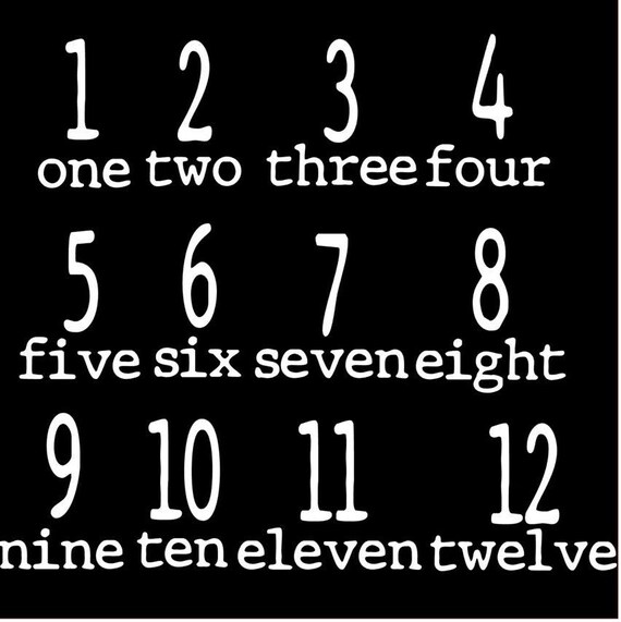 Typeset Numbers With Names. Svg. Digital File for Clocks | Etsy