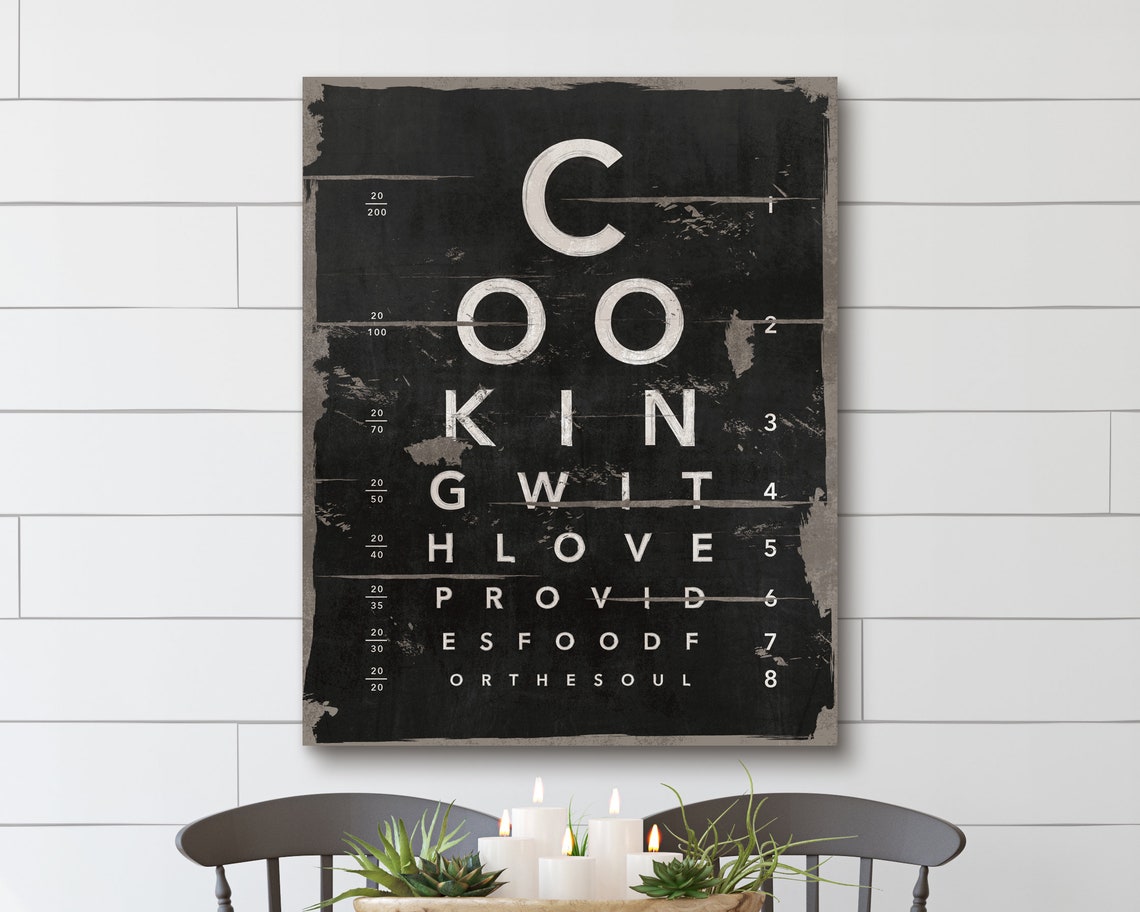 Custom Farmhouse Eye Chart: Personalized Family Name Canvas Art - Etsy