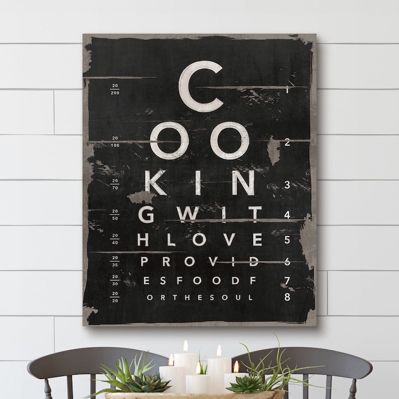 Eye Chart Custom - Etsy