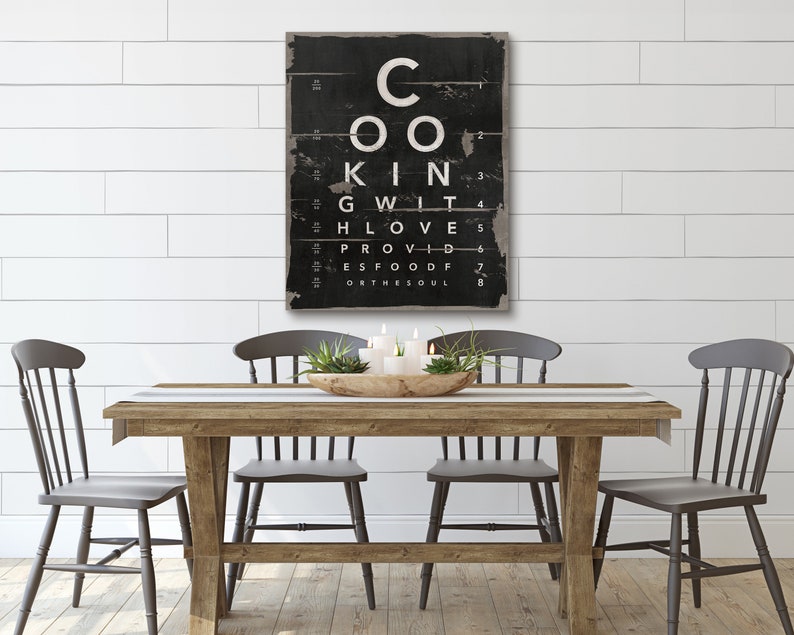 Custom Farmhouse Eye Chart: Personalized Family Name Canvas Art - Etsy