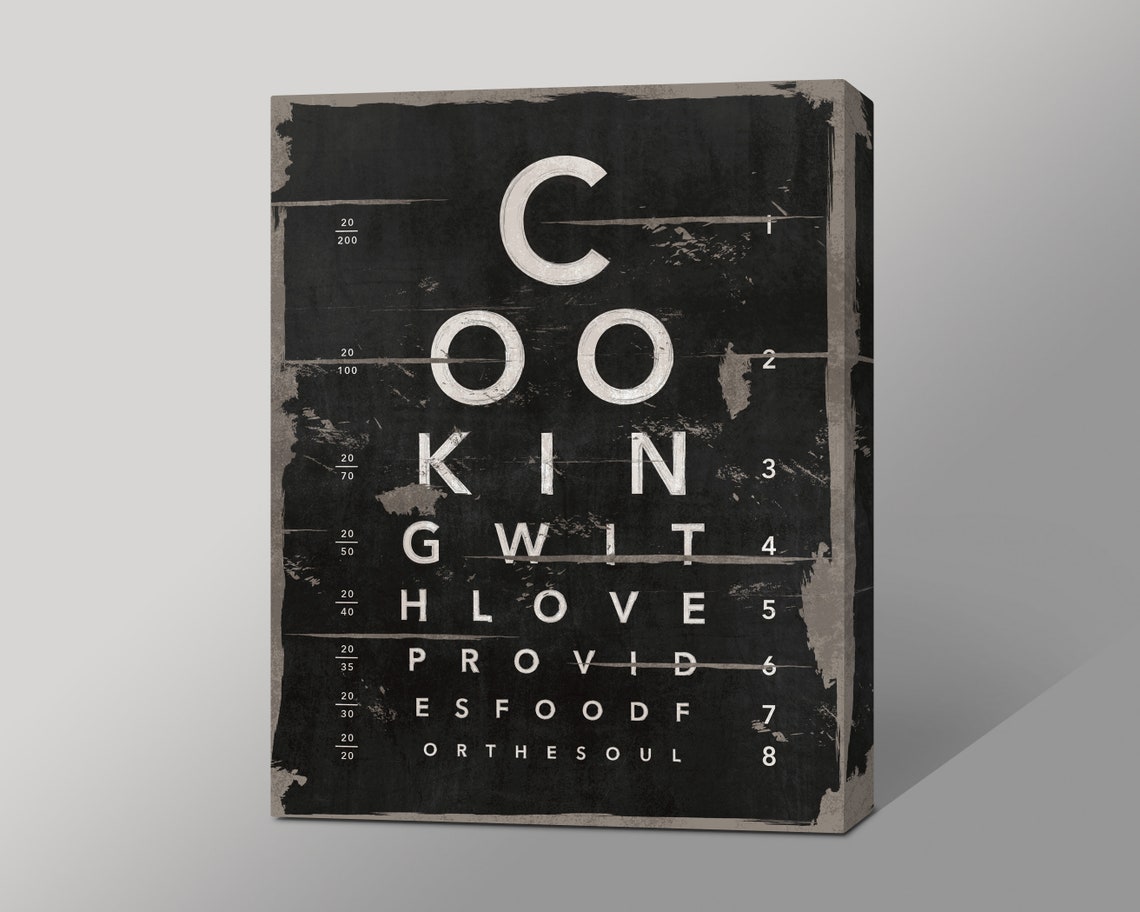 Custom Farmhouse Eye Chart: Personalized Family Name Canvas Art - Etsy