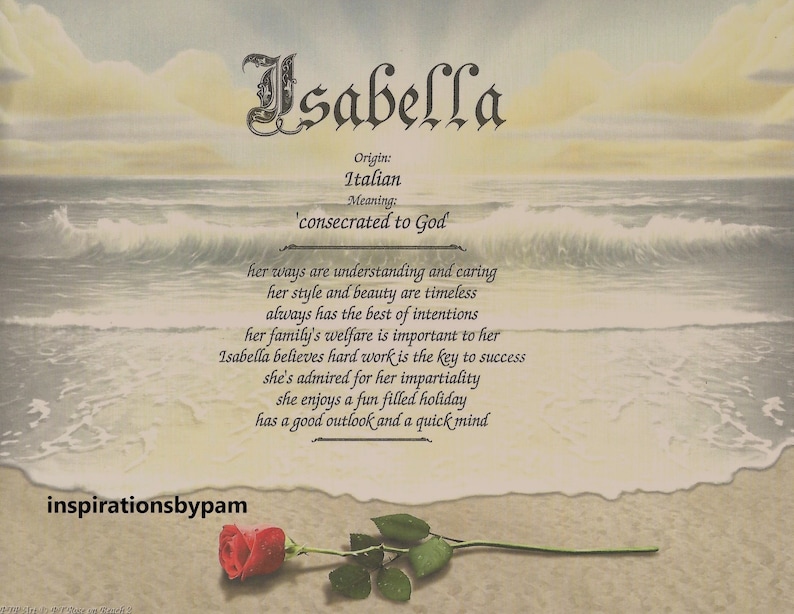 First Name Meaning Art Print-Isabella-Personalized-8x10-Red | Etsy