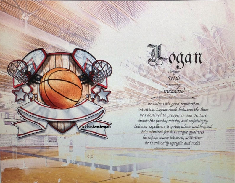 Logan First Name Meaning Art Print-name Meaning Art-basketball - Etsy