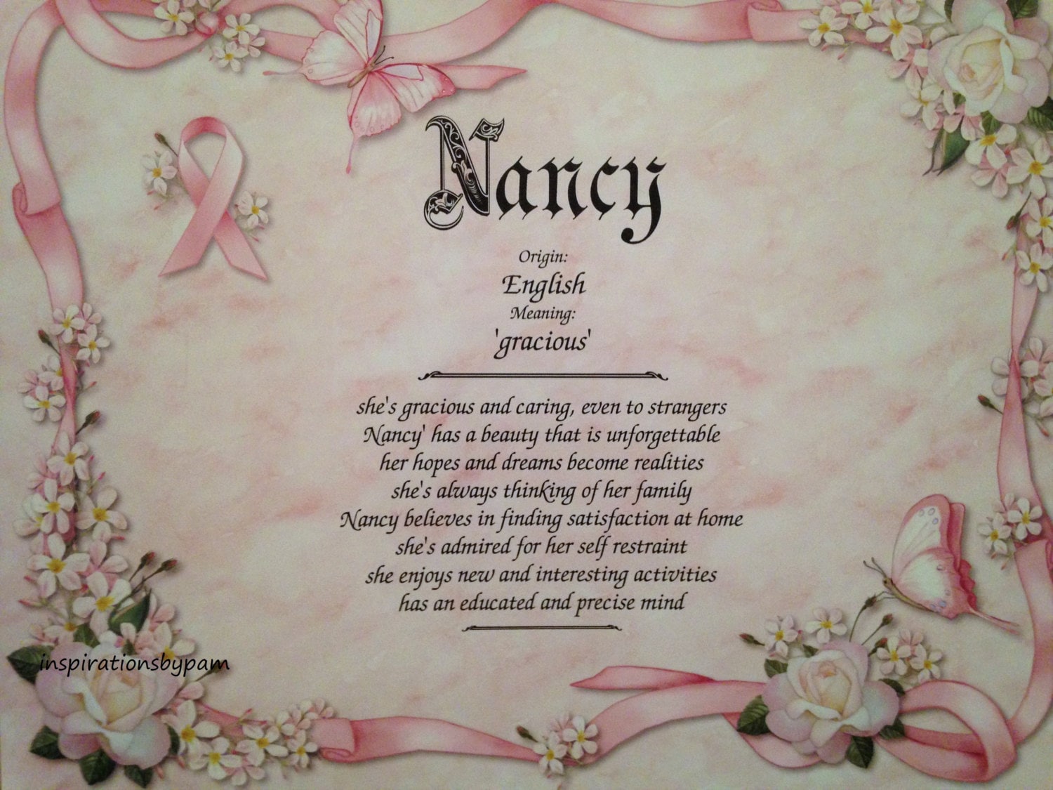Nancy Name Images