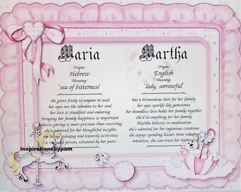 Cora Personalized First Name Meaning Art Print-first Name | Etsy
