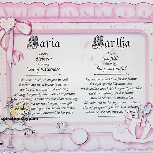 Kenneth First Name Meaning Art Print-name - Etsy