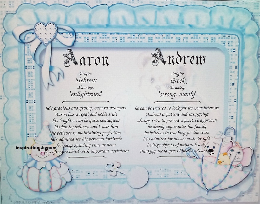 Twin Boys First Name Meaning Art Print-baby Boy Name Meaning - Etsy