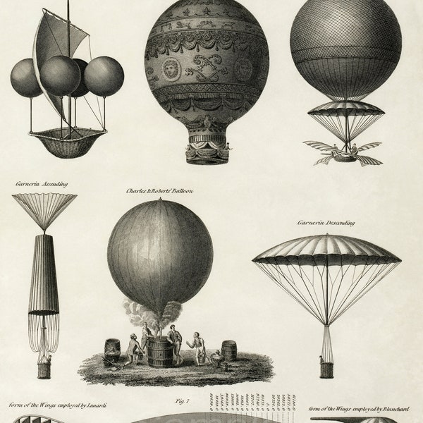 Vintage Balloon - Etsy