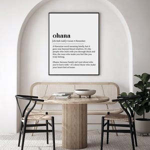 Printable Ohana Definition Art, Hawaiian Family & Togetherness Wall Art ...