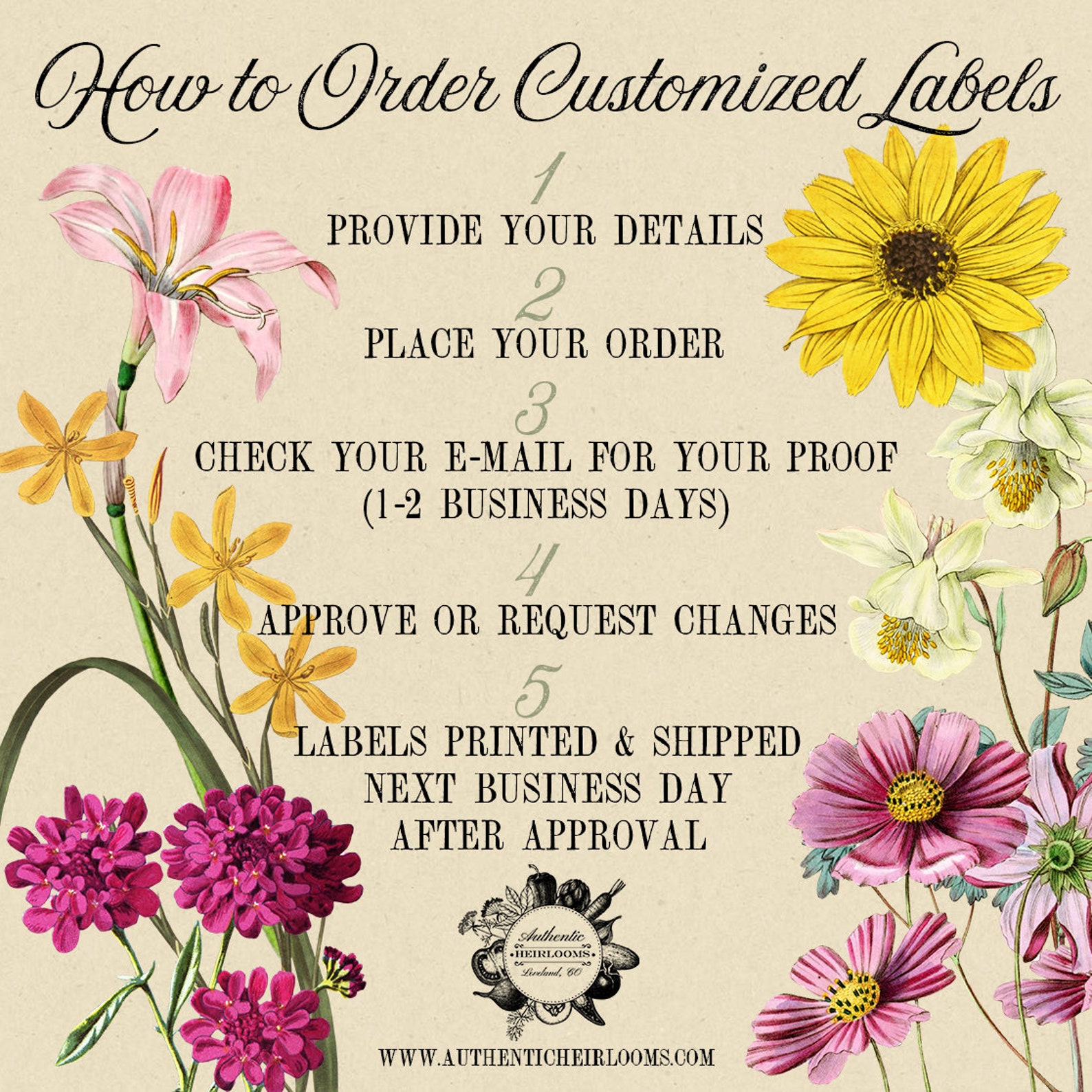 Customized Label Arancello Orange Liqueur Label for Your | Etsy