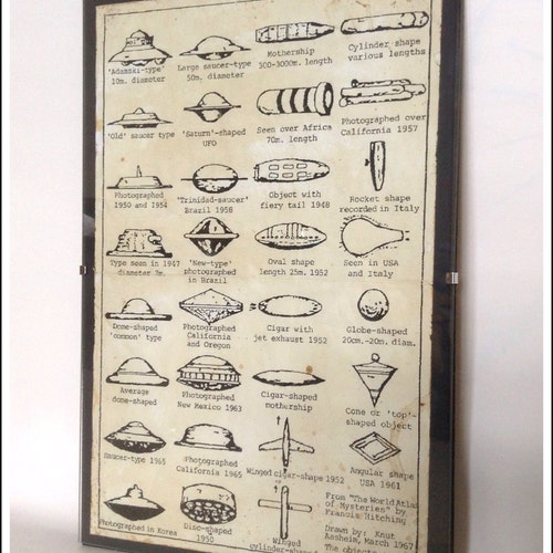 UFO Identification Chart Hand Aged Reproduction Art Print A4 - Etsy