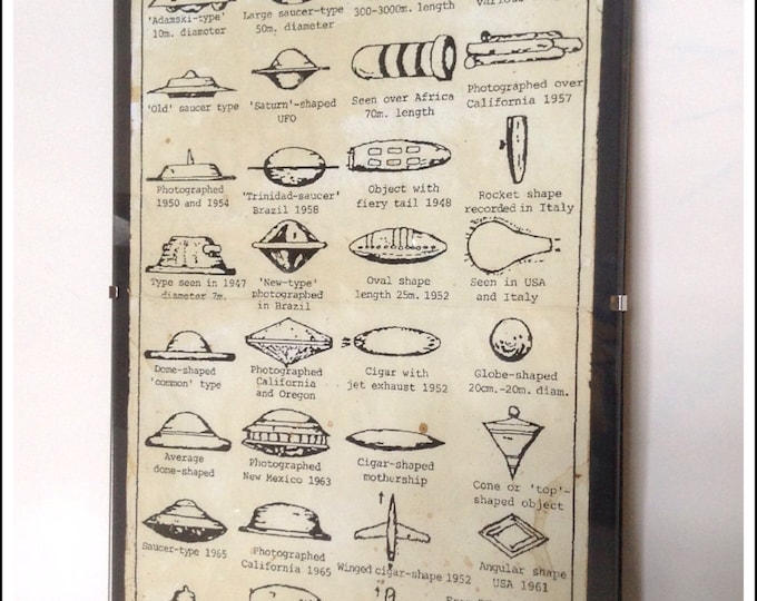 UFO Identification Chart Hand Aged Reproduction Art Print A4 Size - Etsy