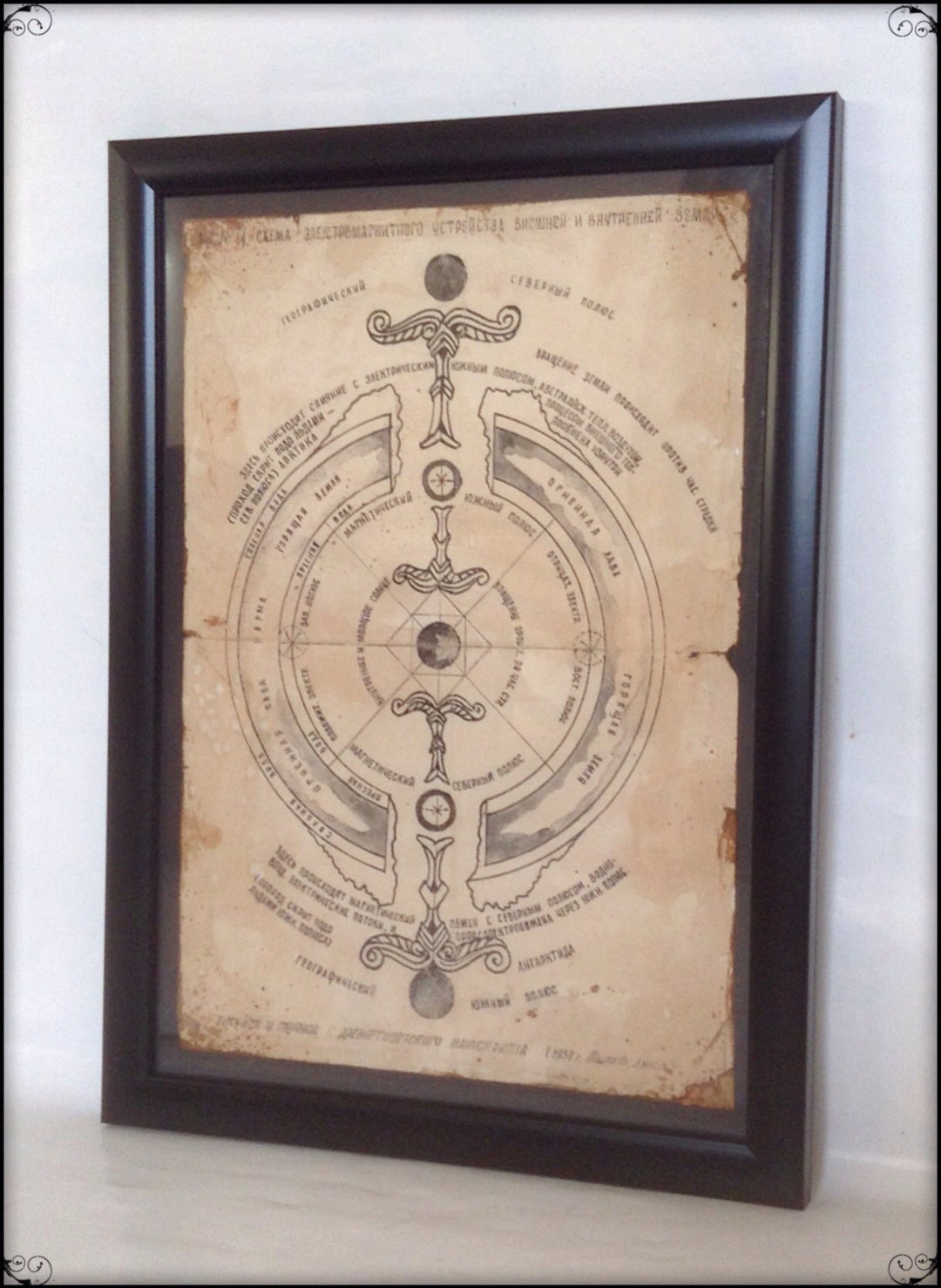 Aged Reproduction Ancient Tibetan Hollow Earth Drawing - Art Print A4 ...