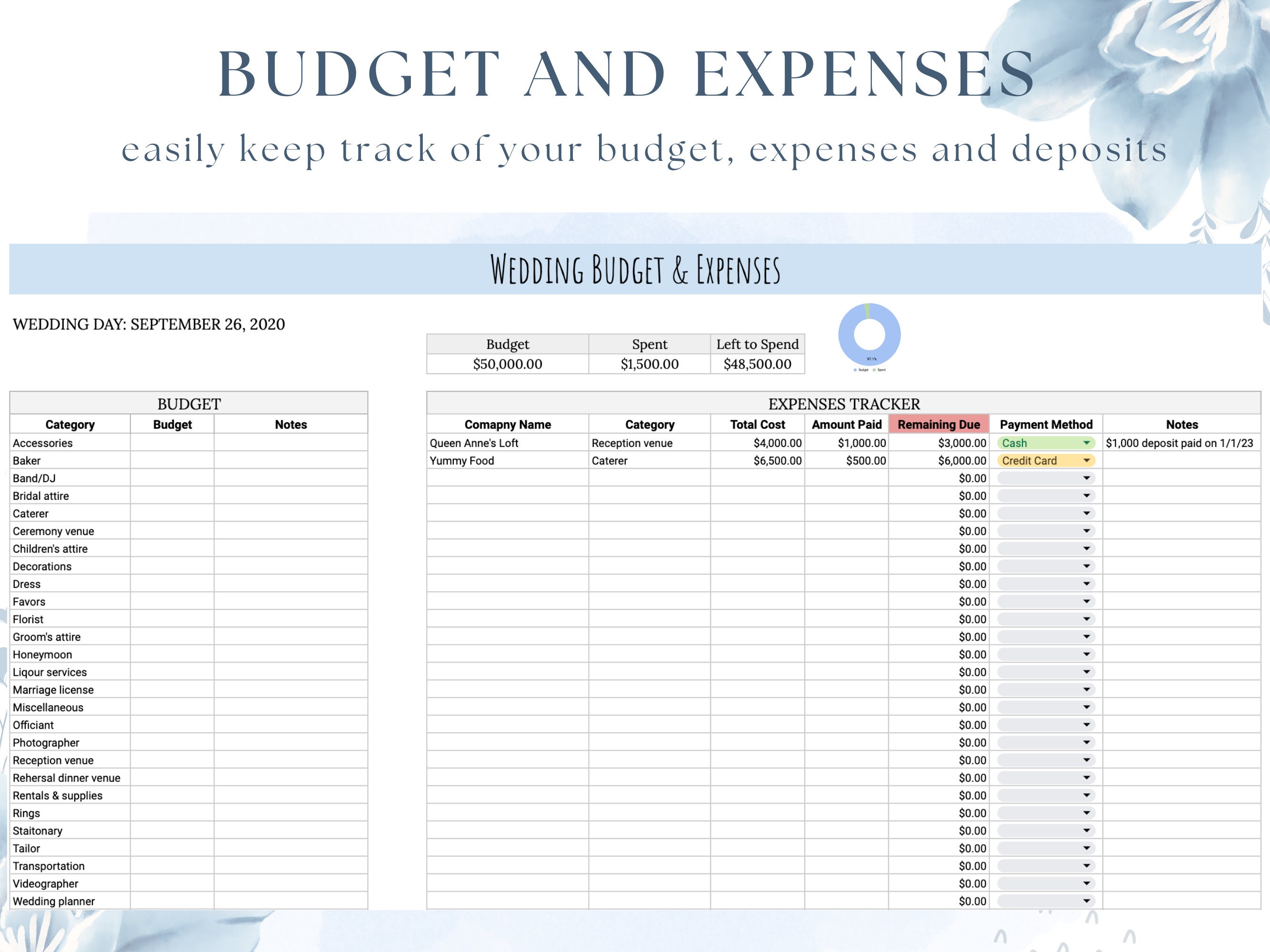 Wedding Budget Tracker | Digital Wedding Planner | Google Sheets ...