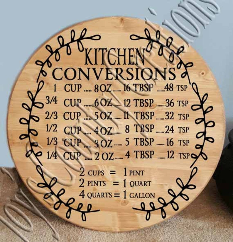 Kitchen Conversion Vine Circle SVG, PNG, JPEG - Etsy