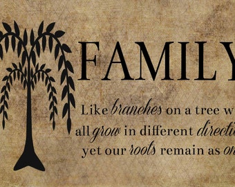 Family Roots Poem | Etsy