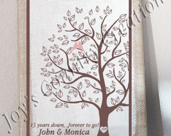 Anniversary Wedding Tree SVG, PNG, JPEG - Etsy