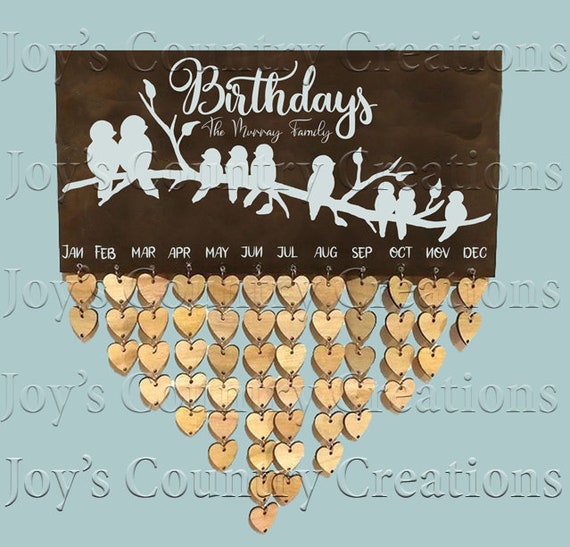 Monthly Birthday Signs