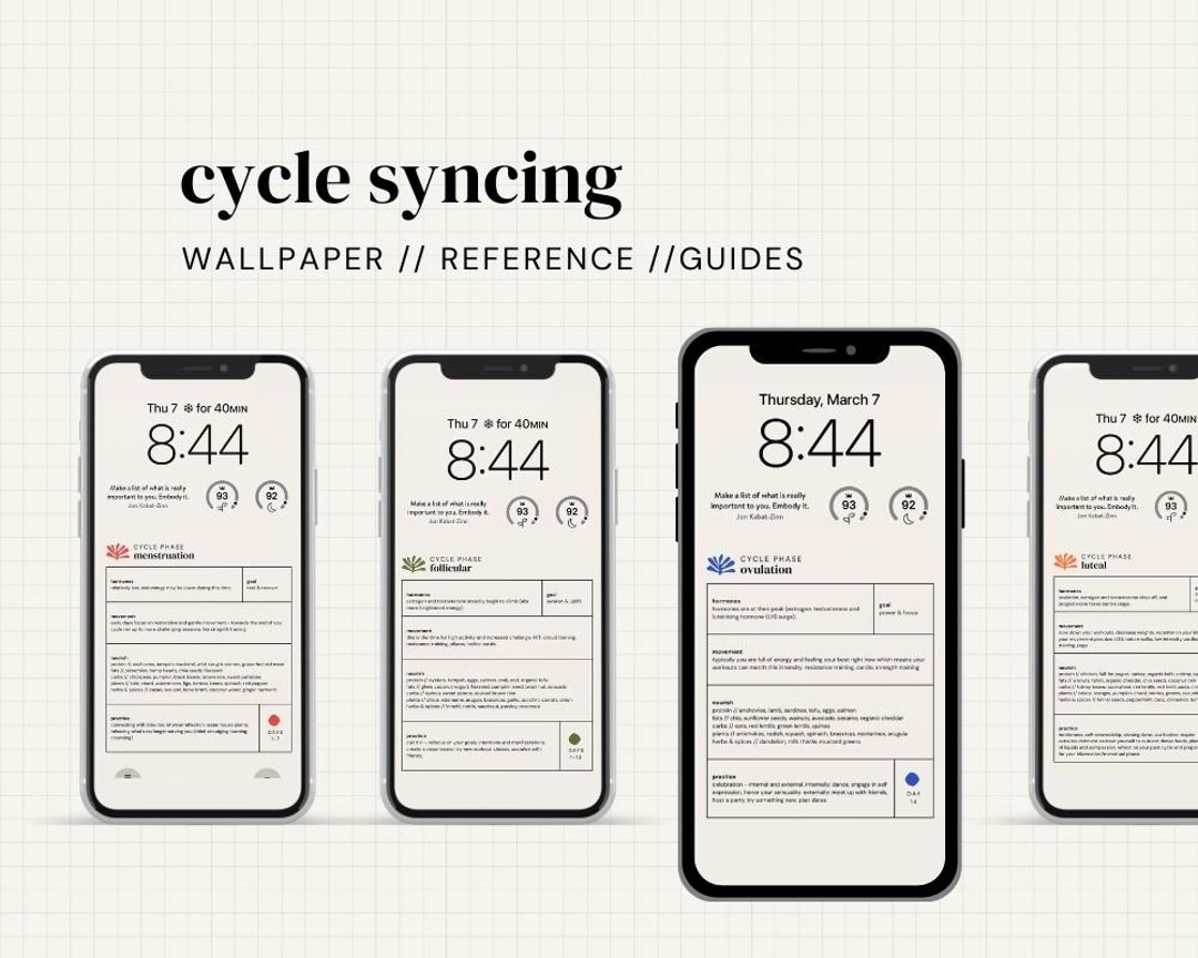 Cycle Syncing Phone Wallpaper | Menstrual Guide (digital Download) - Etsy