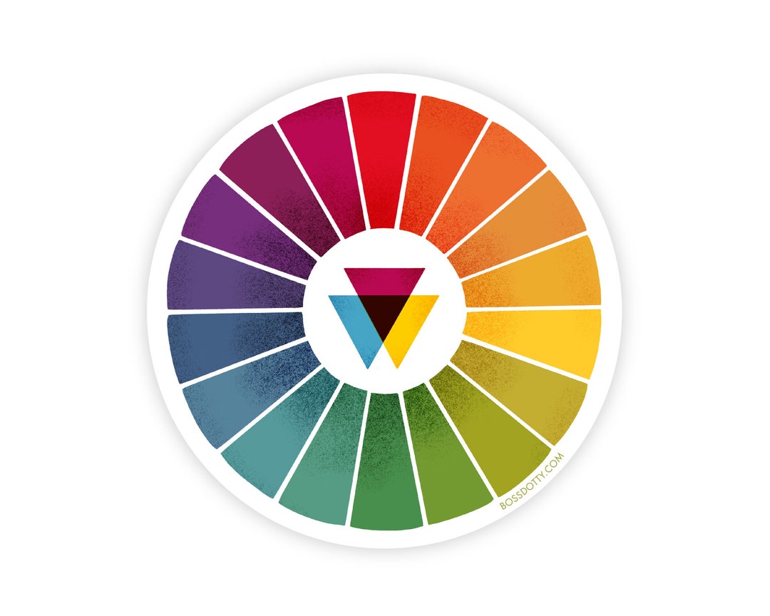 Color Wheel Clear Sticker - Etsy