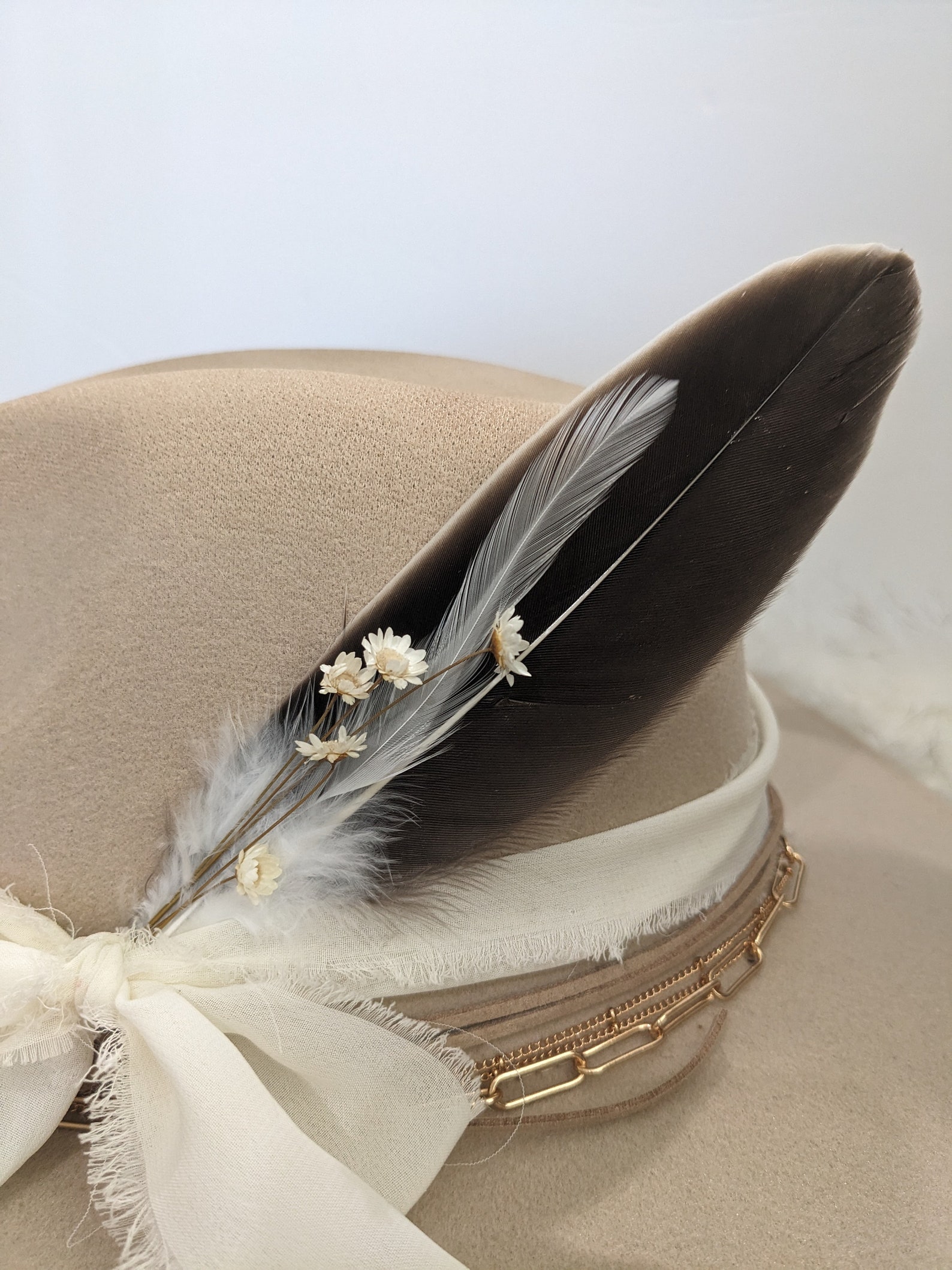 Custom Hat Band Feathers. Hat Band Accessory. Custom Feather for Your ...