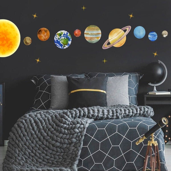 Solar System Decal - Etsy