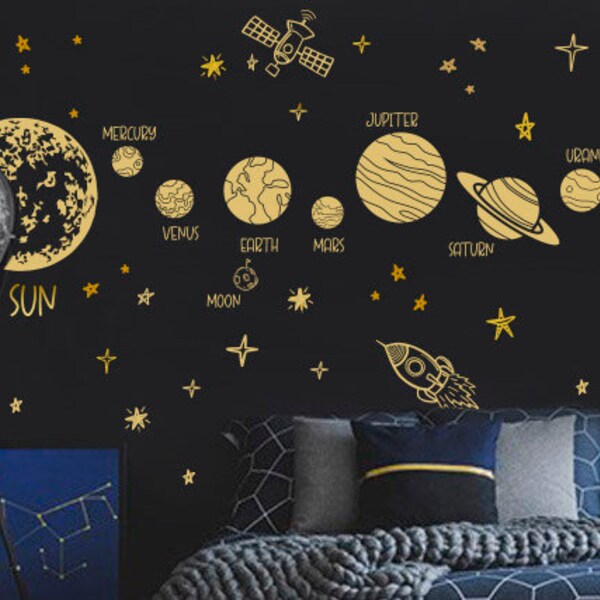 Solar System Decal - Etsy
