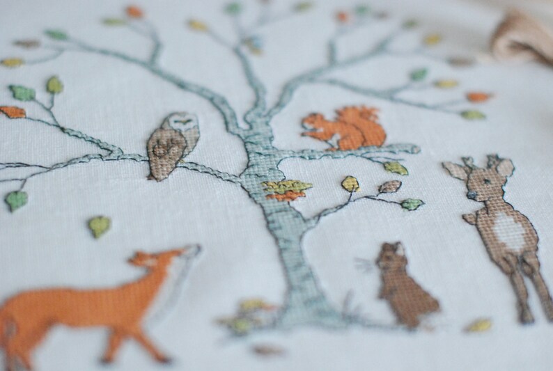 Finger Puppets & Cross Stitched Picture Finger Puppets | Etsy